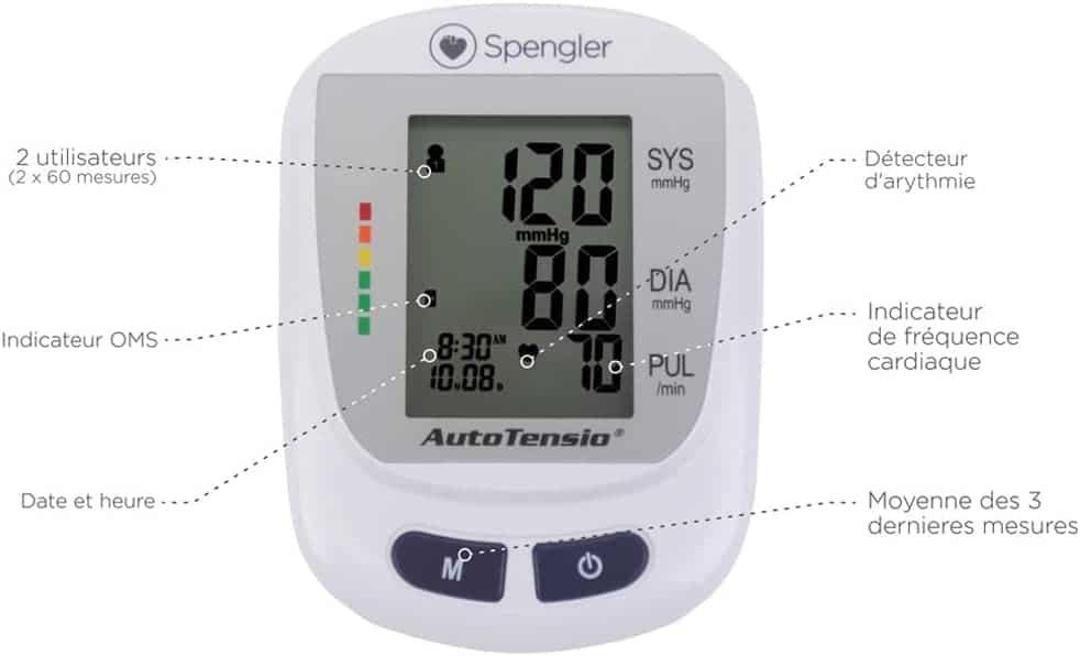 Spengler Autotensio bras : test et avis